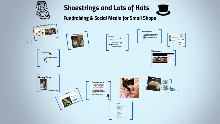 Shoestrings and lots of hats by Jill Mitsch on Prezi