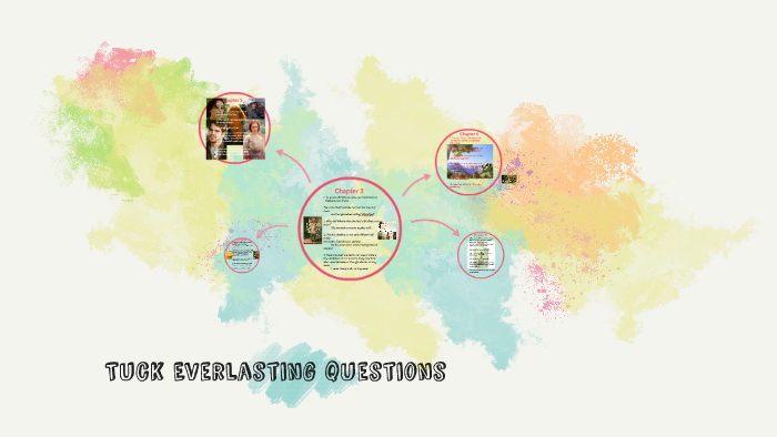 Tuck Everlasting questions by Thomson Tang on Prezi