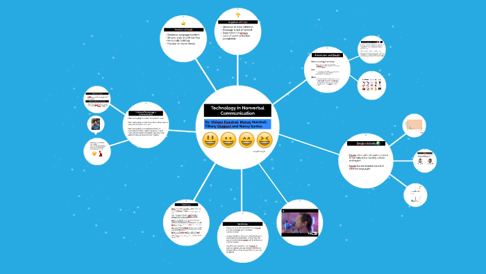 Technology in Nonverbal Communication by Monay Marshall on Prezi