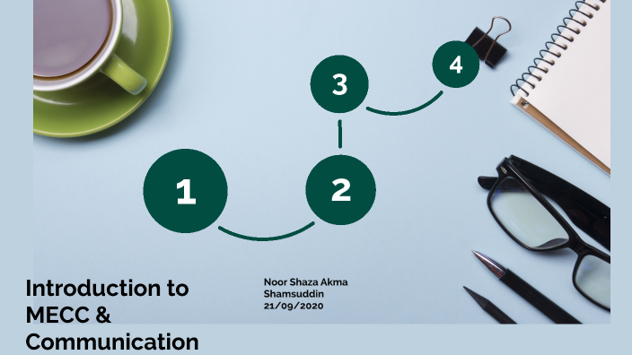 INTRODUCTION TO MECC & COMMUNICATION by Shaza Akma on Prezi
