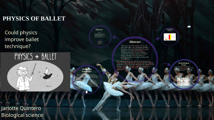 PHYSICS OF BALLET by jarlotte quintero on Prezi