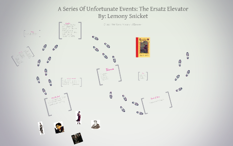A Series Of Unfortunate Events: The Ersatz Elevator by Maria Reyes on Prezi