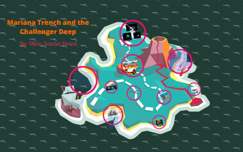 Mariana Trench and the Challenger Deep by Olivia J on Prezi