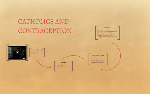 CATHOLICS AND CONTRACEPTION by Cal Jordan on Prezi