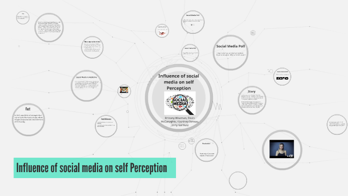 Influence of social media on self perception by Brittany Wiseman on Prezi