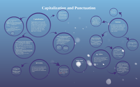 Capitalization and Punctuation by Sam Distor