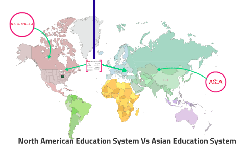 North American Education System Vs Asian Education System by Muhammad ...