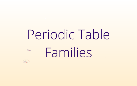 Periodic Table Families Notes by Olivia Hill