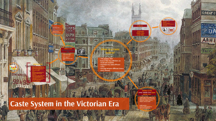 Caste System in the Victorian Era by Zeynep Yılmaz on Prezi