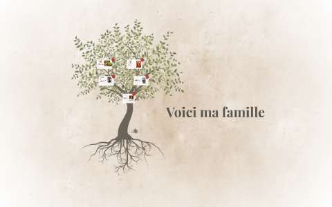 Voici ma famille by maya w on Prezi