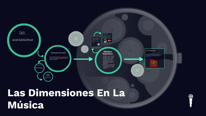 Las Dimensiones En La Música by Brian Escobar on Prezi
