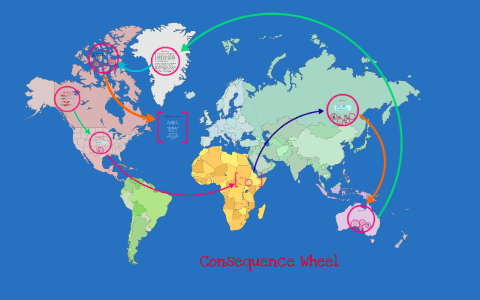 Consequence Wheel by Marisha Lenz on Prezi