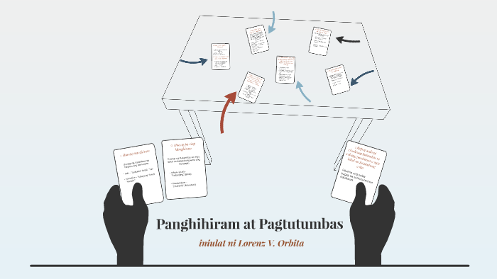Panghihiram at Pagtutumbas by Lorenz Orbita on Prezi