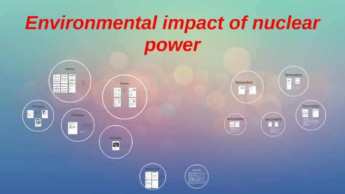 Environmental impact of nuclear power by adriana garcia on Prezi