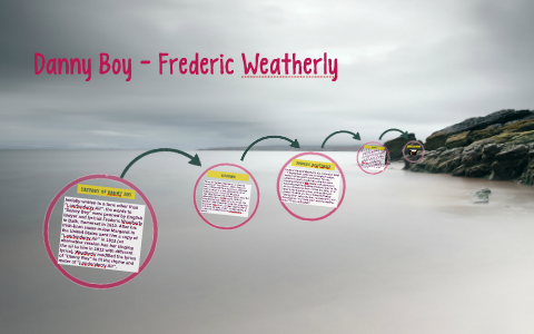 Danny Boy - Frederic Weatherly by Eadaoin Fagan on Prezi