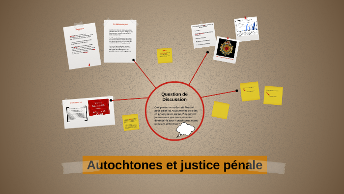 Autochtones et justice pénale by roxan ghossein on Prezi