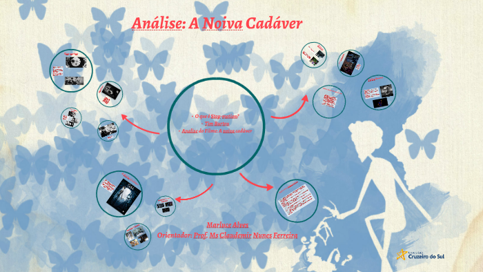 Análise: A Noiva Cadáver by marluce alves