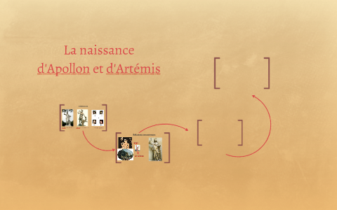 La naissance d'Apollon et d'Artémis by Emmath Berthord on Prezi