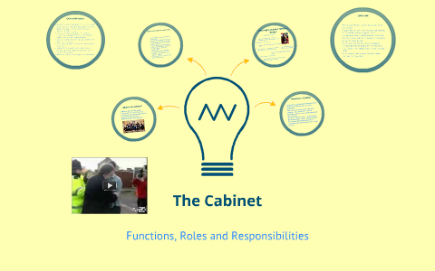 The Role and Functions of the Cabinet by Hannah Sheehy on Prezi