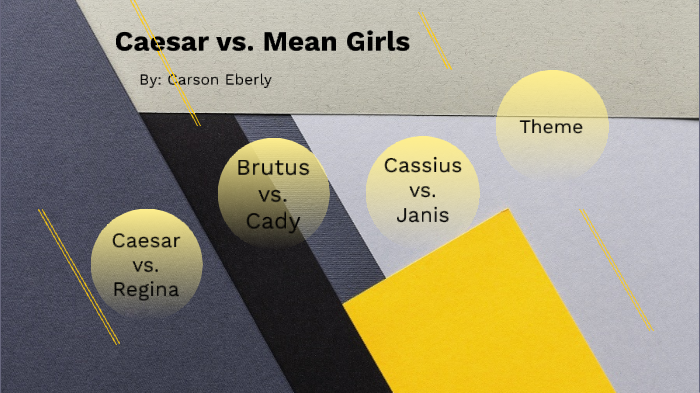 Caesar vs. Mean Girls Comparison by Carson Eberly on Prezi