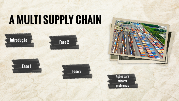 A MULTI SUPPLY CHAIN by Diana Alexandre on Prezi