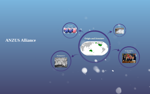 ANZUS Alliance by Josh Hubbard on Prezi