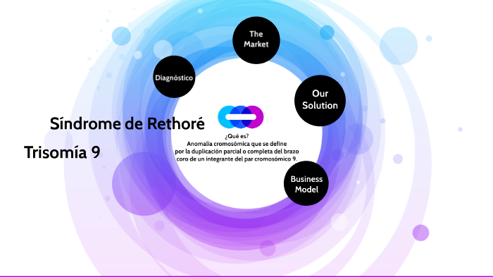 Trisomia 9 by gabriela miranda heniquez on Prezi