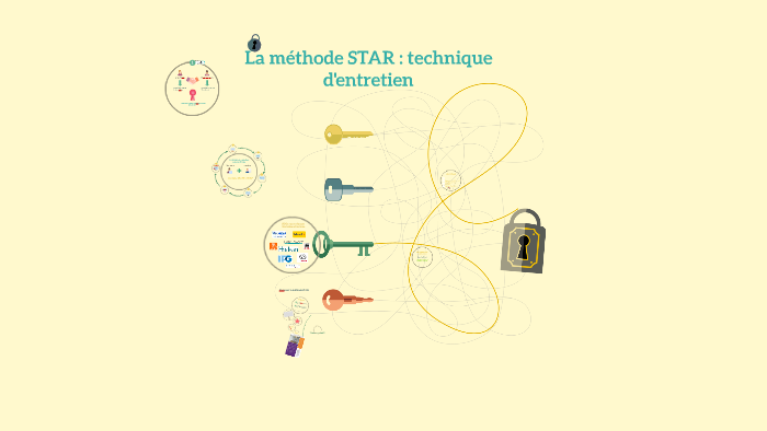 La méthode STAR : technique d'entretien by dal sasso elodie on Prezi