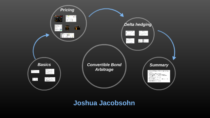 Convertible Bond Arbitrage by Joshua Jacobsohn on Prezi