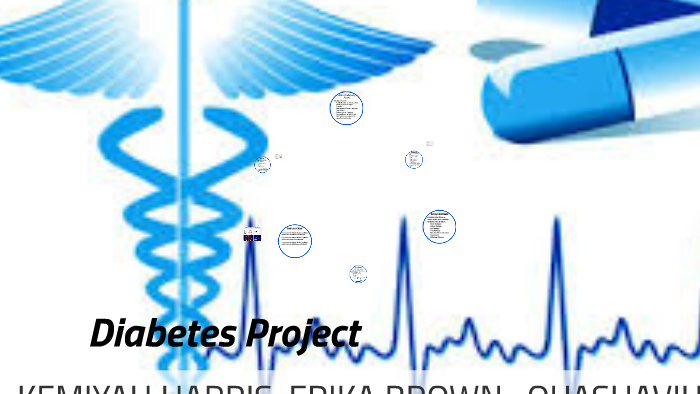 Diabetes Project by Kemiyah Harris on Prezi