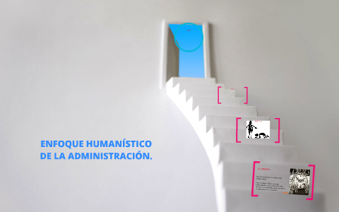 ENFOQUE HUMANISTICO by on Prezi