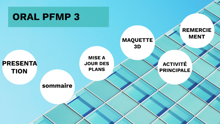 ORAL PFMP 1ERE by wilfried ABESSOLO on Prezi