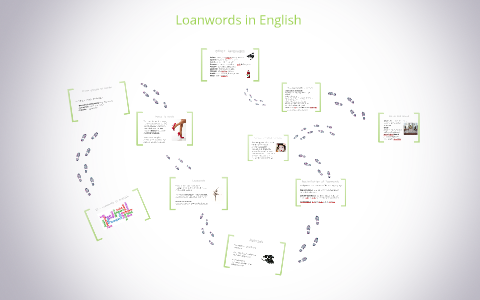 12 - Loanwords in English by Petra Běličová on Prezi