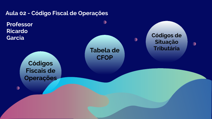 Aula 02 - Controles - Código Fiscal de Operações by Ricardo Garcia on Prezi
