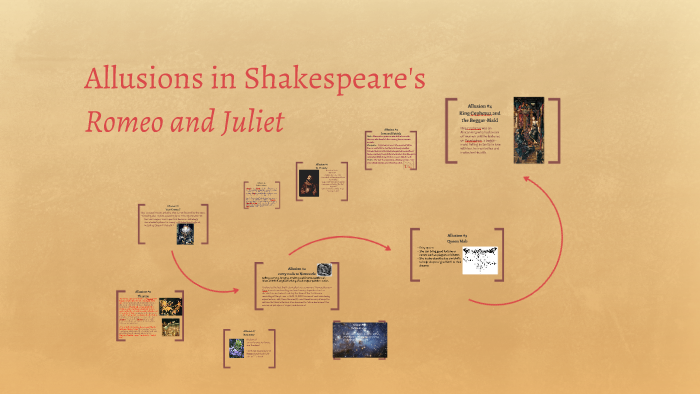 Allusions in Shakespeare's Romeo and Juliet by Brittany McDonald on Prezi