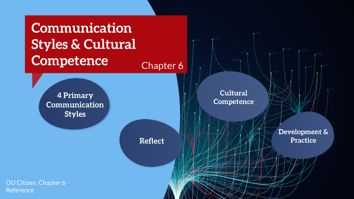 Chapter 6: Communication Styles & Cultural Competence by Amanda Johnson ...