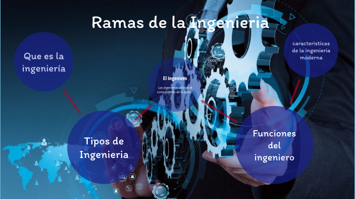 Ramas de la ingenieria by jean franco de jesus bello lopez on Prezi
