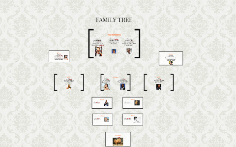 FAMILY TREE by Cam Newton on Prezi