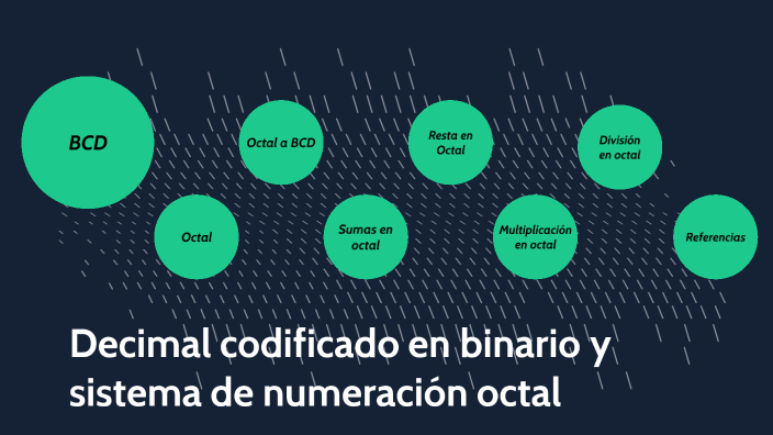 Sistema de numeración octal by Mateo Jaramillo on Prezi