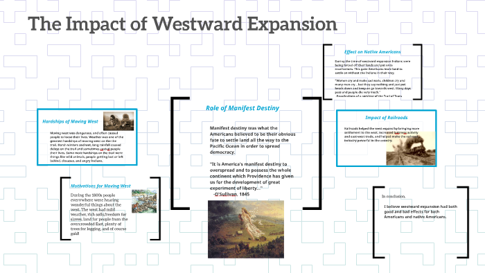 The Impact of Westward Expansion by Makaila Reid on Prezi