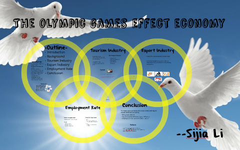 The olympic games effect economy by Sijia Li on Prezi