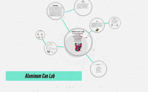 Aluminum Can Lab by Alexander Hakim on Prezi