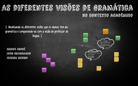 As diferentes visões de gramatica by Ariane Andre on Prezi