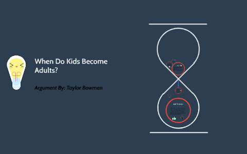 When Do Kids Become Adults? by Taylor Bowman on Prezi