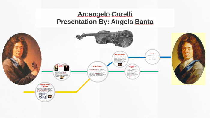 Arcangelo Corelli by Angela Mae Banta on Prezi