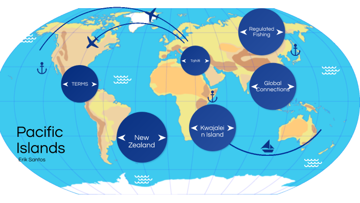 Pacific Islands by Erik Santos on Prezi