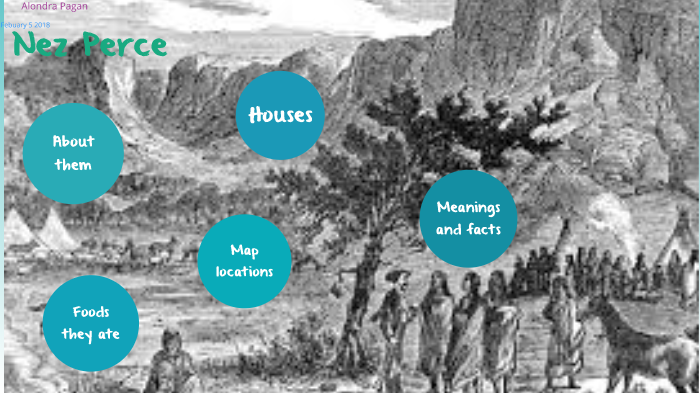 Nez Perce Tribe by Alondra pagan on Prezi