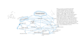 globalization concept map by dennis carnduff on Prezi