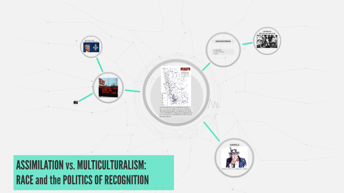 ASSIMILATION vs. MULTICULTURALISM: by Justine Lorica on Prezi