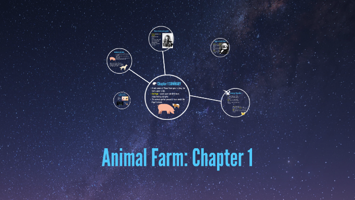 Animal Farm: Chapter 1 by Erika Hookasian on Prezi
